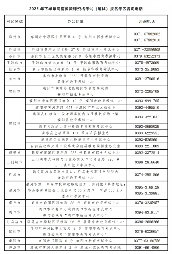 河南省2025年下半年中小学教师资格考试（笔试）报名相关事宜答考生问